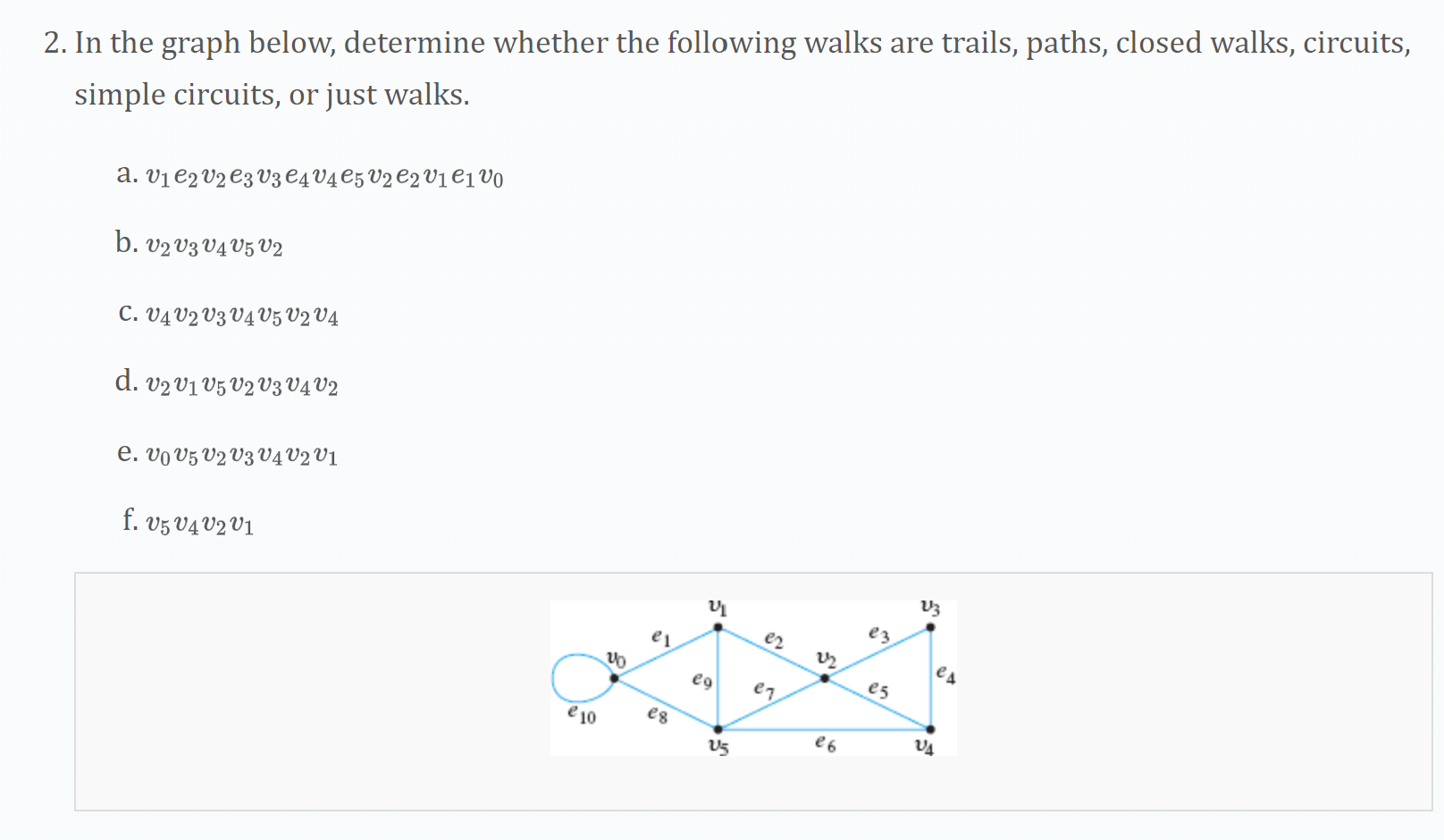 Solved 2. In the graph below, determine whether the | Chegg.com