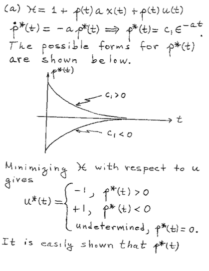 This question related to Optimal Control Theory An | Chegg.com