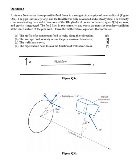 Solved Question 3 A viscous Newtonian incompressible fluid | Chegg.com Solved Question 3 A viscous Newtonian incompressible fluid | Chegg.com