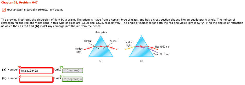 Solved The drawing illustrates the dispersion of light by a | Chegg.com