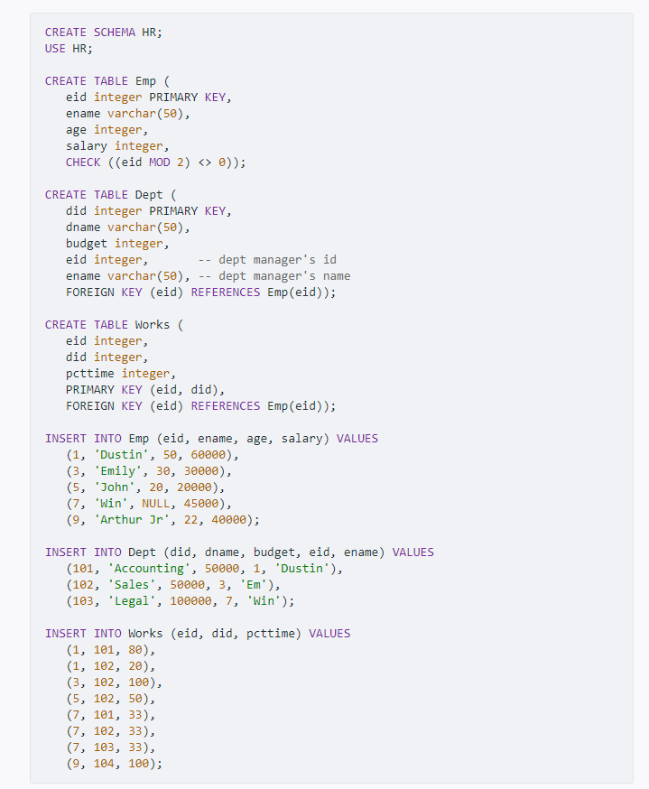 Solved CREATE SCHEMA HR; USE HR; CREATE TABLE Emp eid | Chegg.com