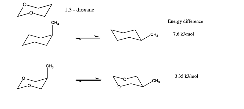 Solved Draw the most stable chair conformation for a) cis - | Chegg.com