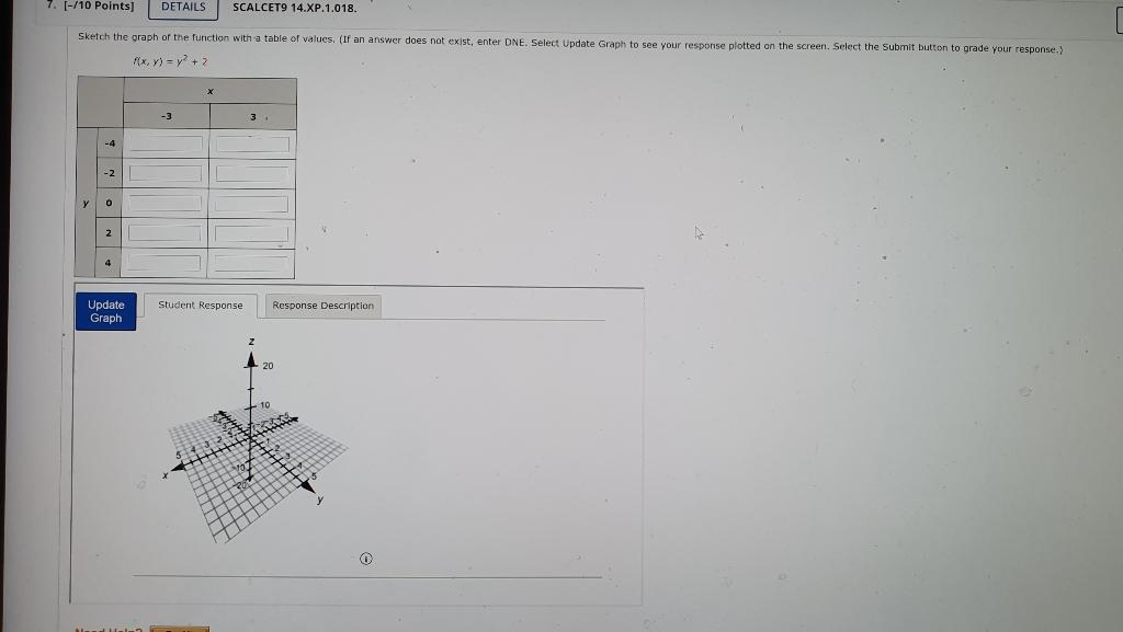 Solved 7. [-/10 Points] DETAILS SCALCET9 14.XP.1.018. Sketch | Chegg.com