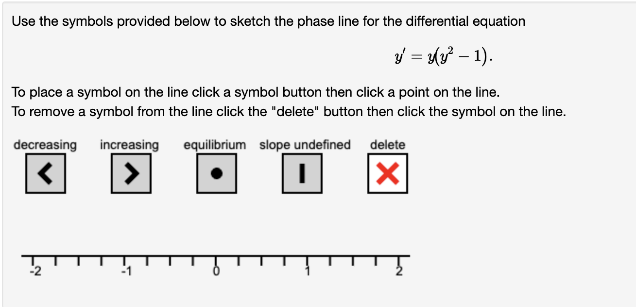 Solved Use the symbols provided below to sketch the phase | Chegg.com
