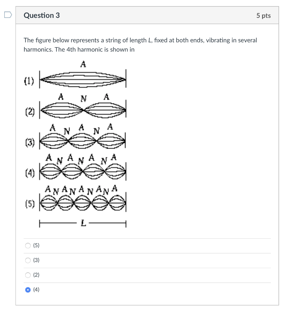 Solved Question 3 5 pts The figure below represents a string | Chegg.com