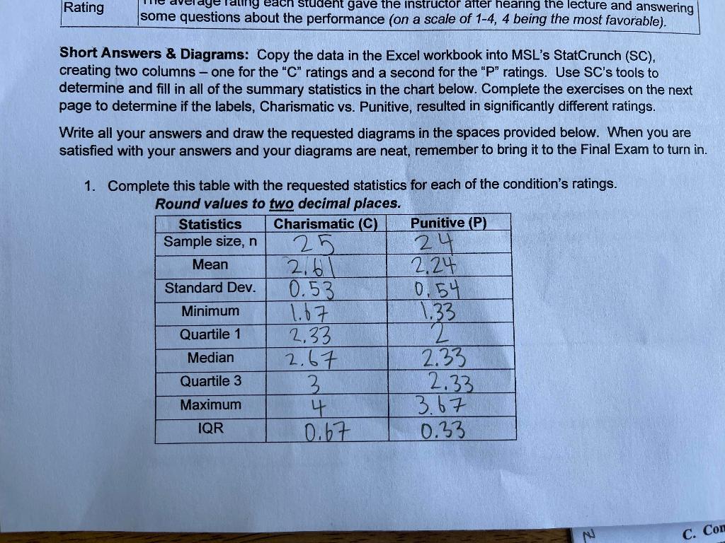 Solved Having trouble with #4 using STAT Crunch. The Picture | Chegg.com