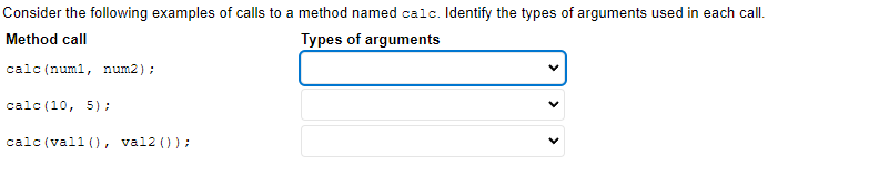 Solved Consider the following examples of calls to a method | Chegg.com