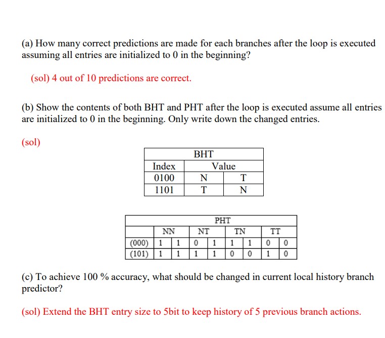 Solved Let’s assume we have a processor that does dynamic | Chegg.com