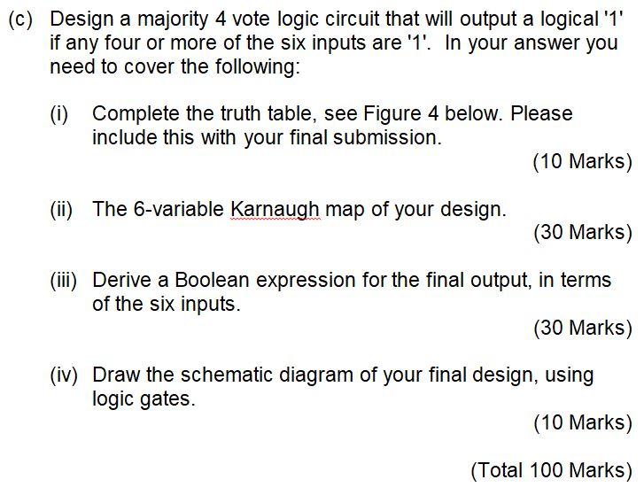 Solved (c) Design a majority 4 vote logic circuit that will | Chegg.com