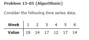 Solved Problem 15-05 (Algorithmic) Consider the following | Chegg.com
