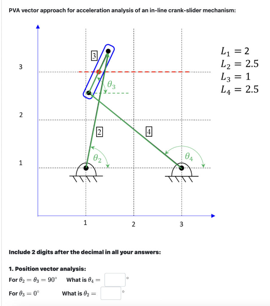 Solved PVA vector approach for acceleration analysis of an | Chegg.com