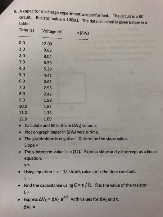 5. A capacitor discharge experiment was performed. | Chegg.com