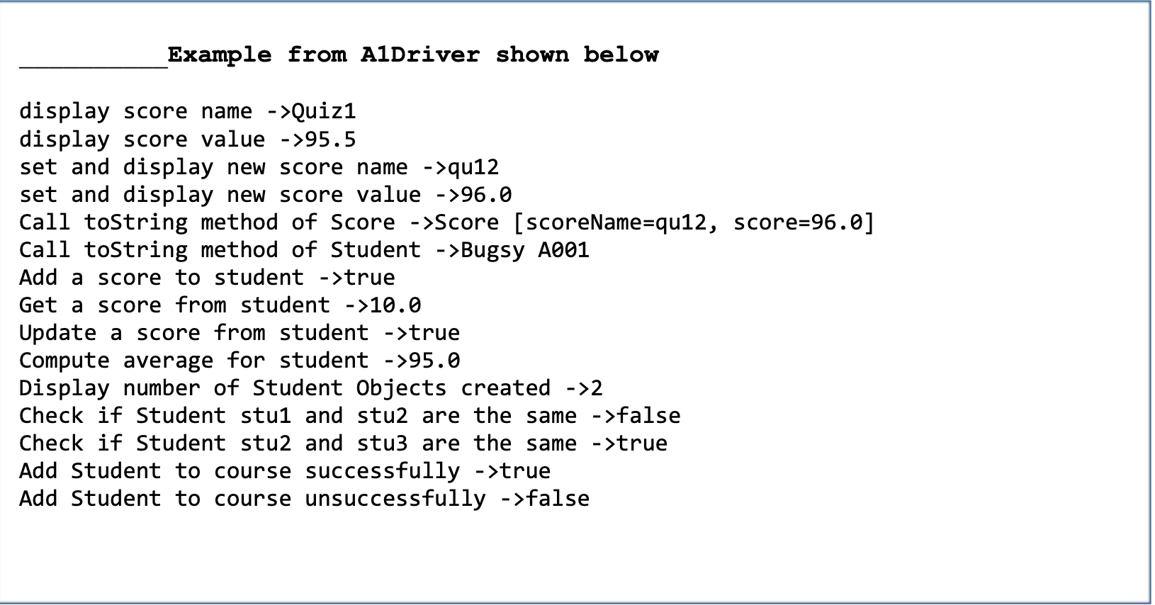 package assignment; public class Score { private | Chegg.com