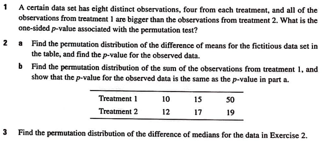 Solved 1 A certain data set has eight distinct observations, | Chegg.com
