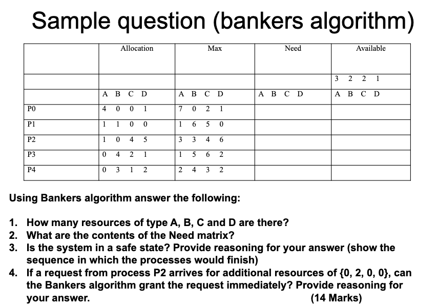 Solved Sample question (bankers | Chegg.com