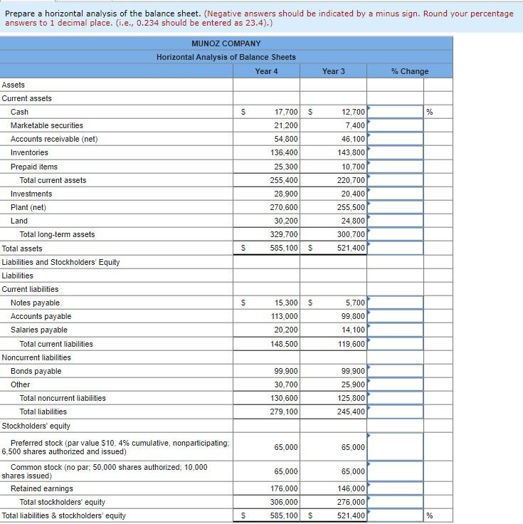 Solved Prepare a horizontal analysis of the balance sheet. | Chegg.com