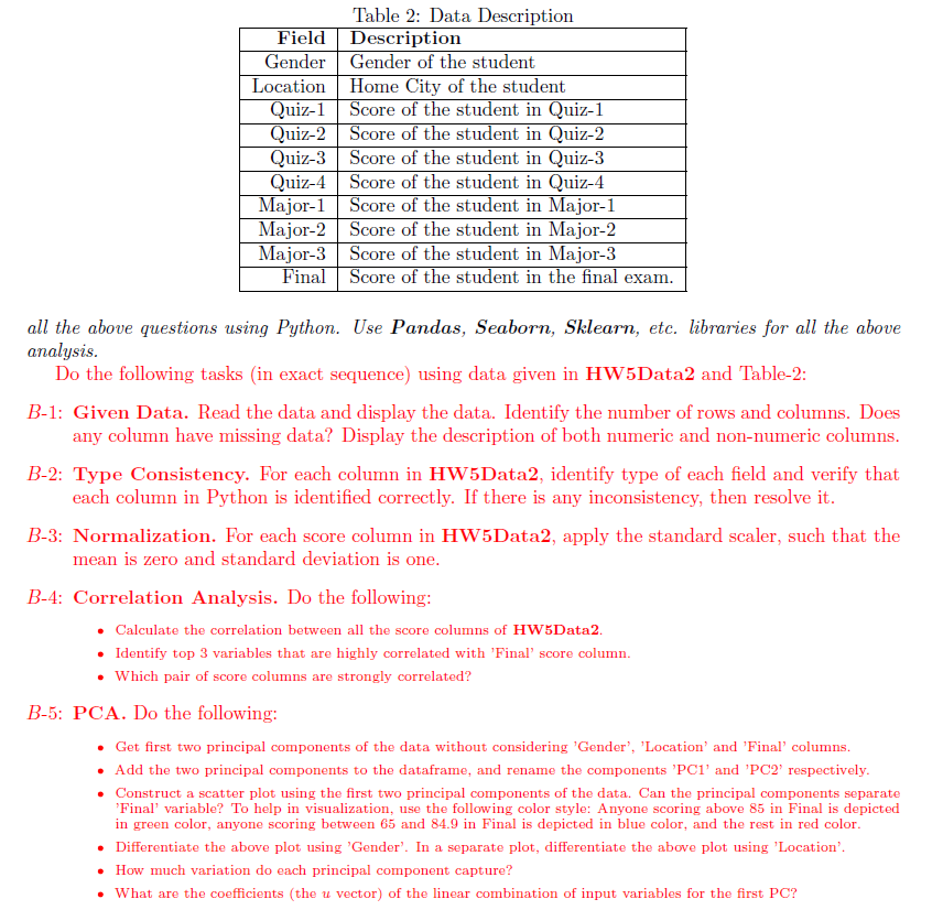 Solved just solve B3. DO NOT COPY OTHER PEOPLE'S ANSWER | Chegg.com