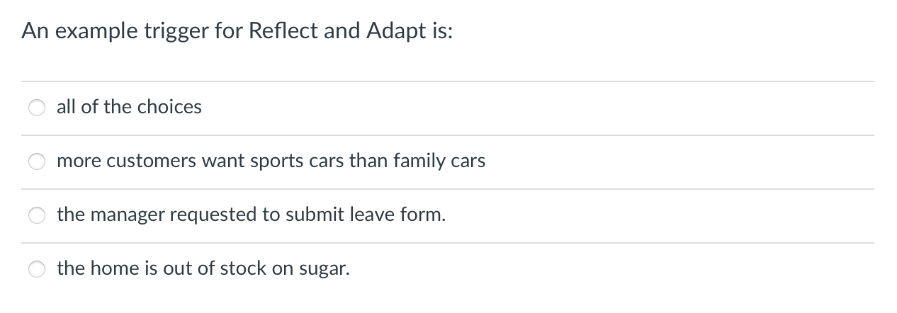 Solved An example trigger for Reflect and Adapt is: all of | Chegg.com