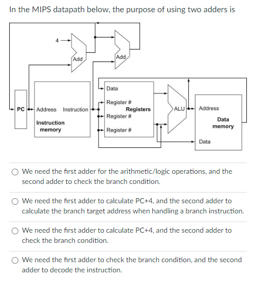 Solved In the MIPS datapath below, the purpose of using two | Chegg.com
