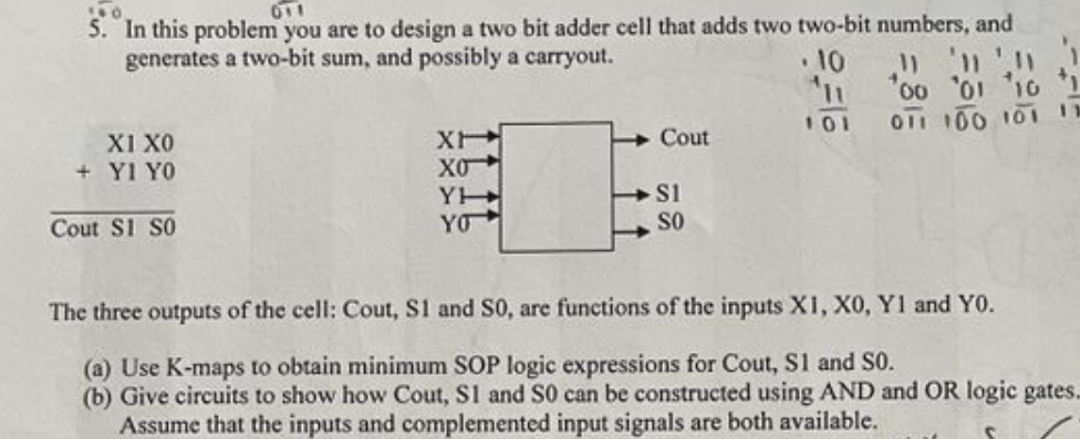 Solved 5 . In this problem you are to design a two bit adder | Chegg.com