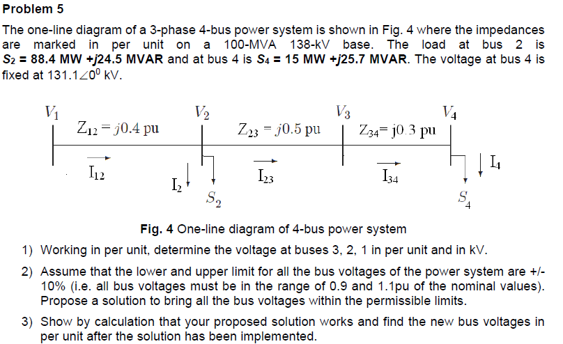 Solved Problem 5 The one-line diagram of a 3-phase 4-bus | Chegg.com