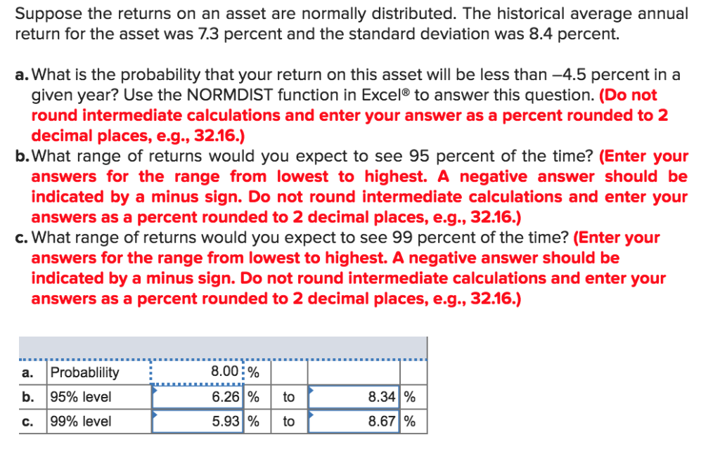Solved Suppose The Returns On An Asset Are Normally
