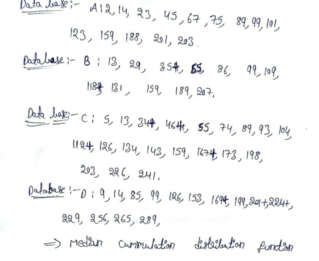 I have received the same exercise as attached in the | Chegg.com