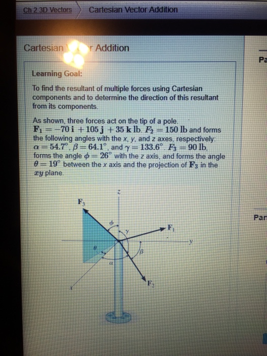 Solved Ch 2 3D VetrsCartesian Vector Addition Cartesianr | Chegg.com