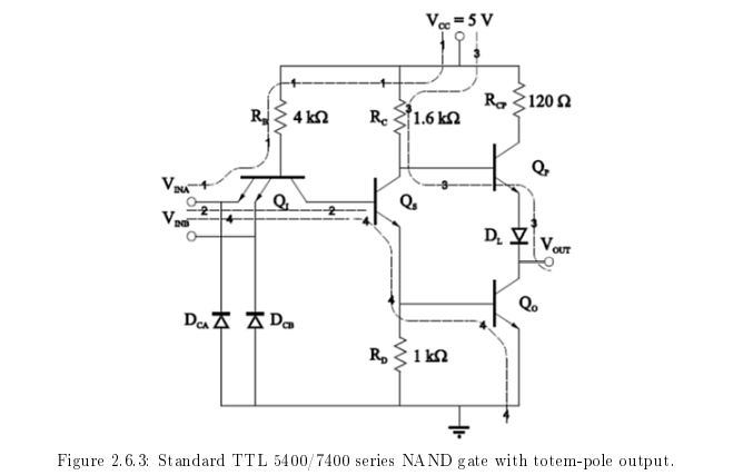 Example 2.15: For the TTL gate in Figure 2.6.3, | Chegg.com