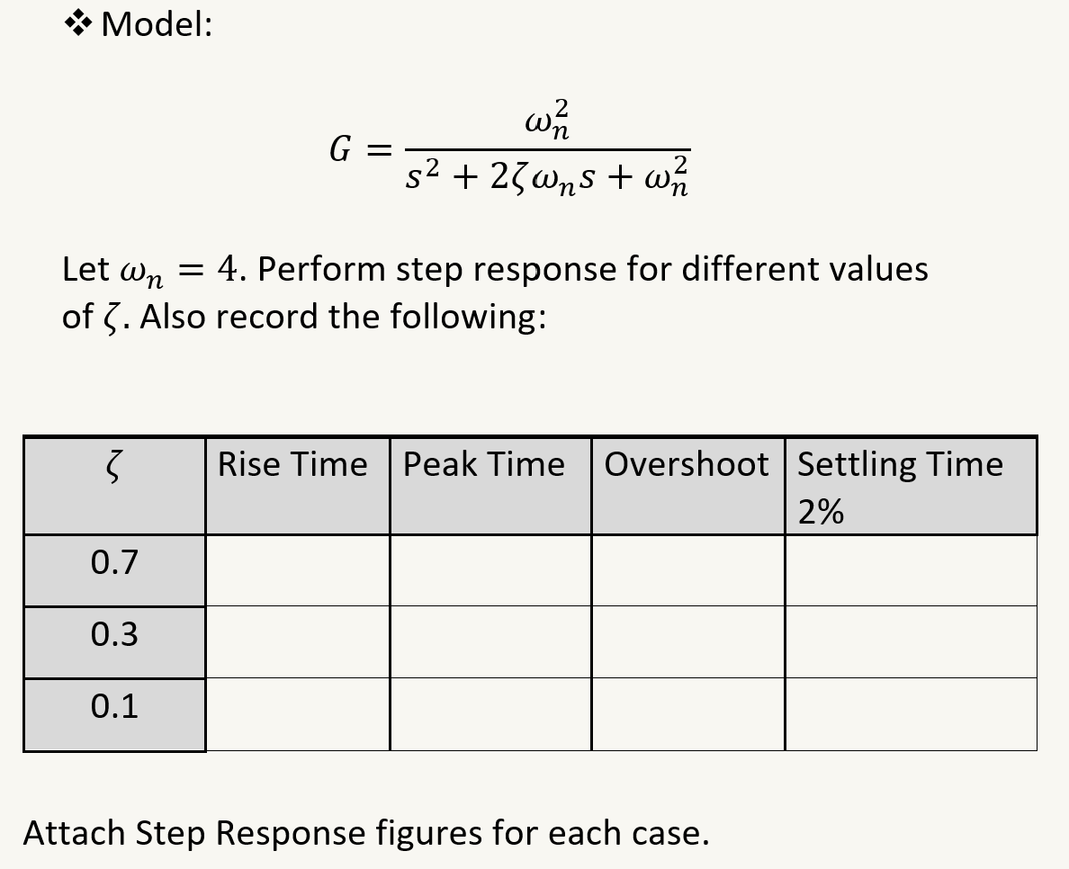 Solve using MATLAB show code and fill the | Chegg.com