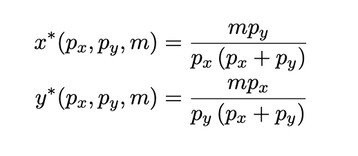 Solved How do I determine the direction of the income and | Chegg.com