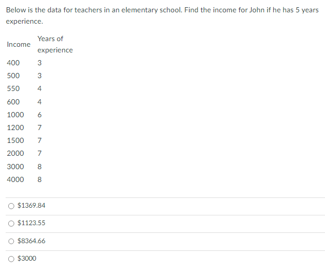 Solved Below is the data for teachers in an elementary | Chegg.com