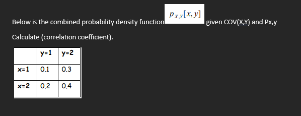 Solved pX,Y[x,y] Below is the combined probability density | Chegg.com