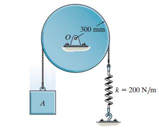 Solved The 18-kg disk, is pinned at its mass center O and | Chegg.com