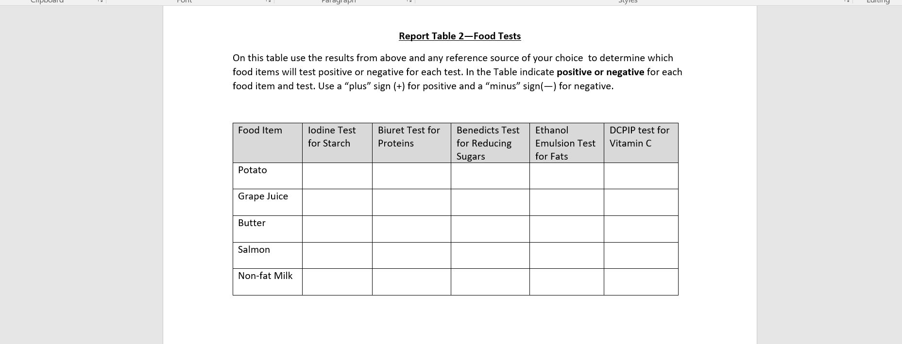 Report Table 2-Food Tests On this table use the | Chegg.com