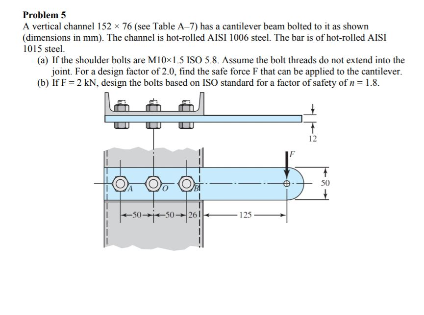 Solved Problem 5 A vertical channel 152 x 76 (see Table A-7) | Chegg.com