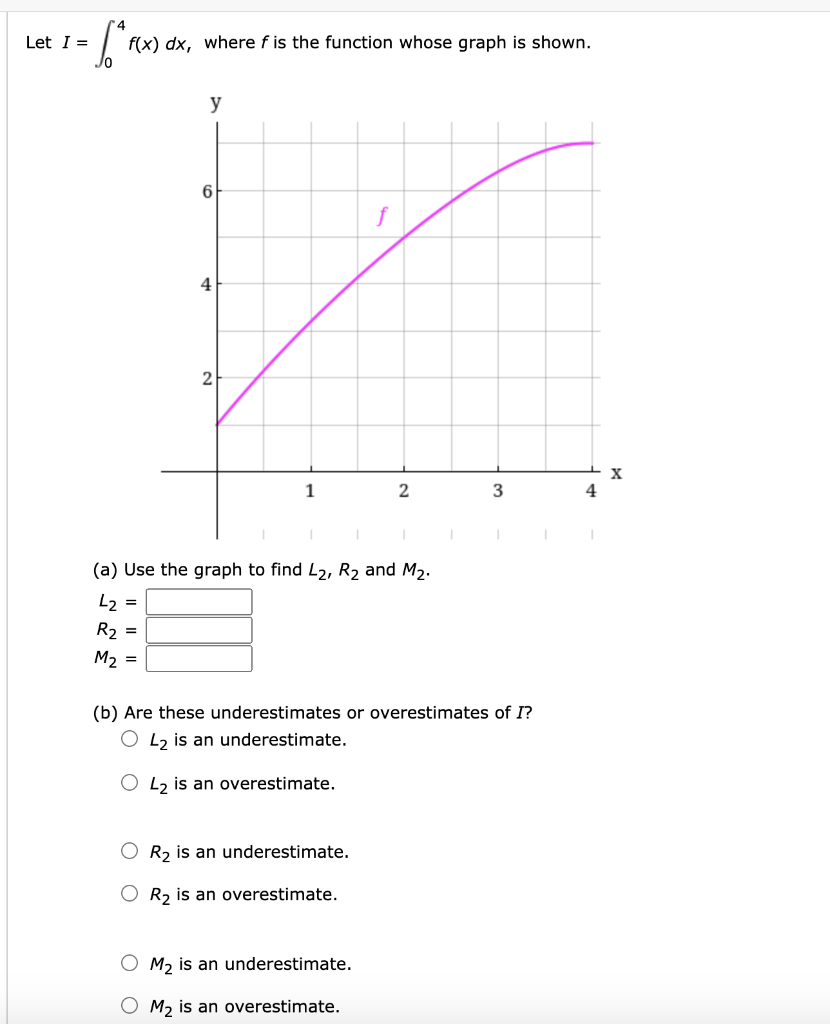 Solved 1 2 3 (a) Use the graph to find L2, Rz and M2 L2 R2 | Chegg.com