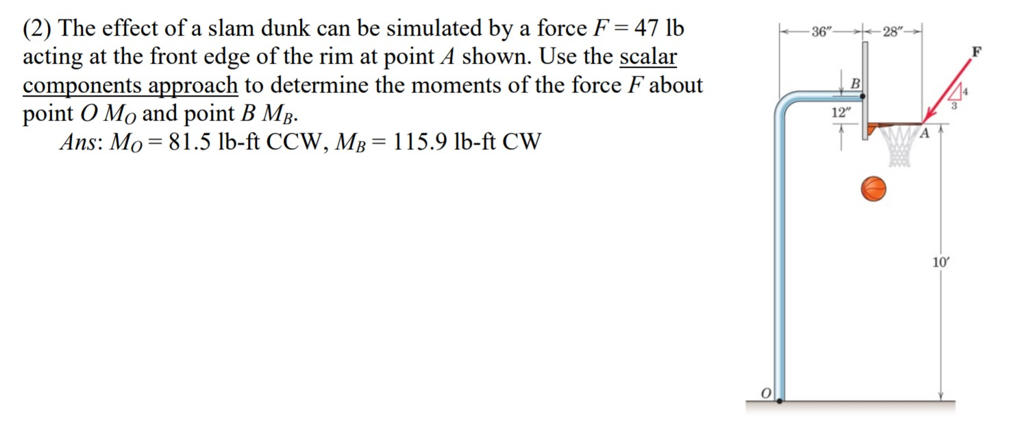 Solved 36" F (2) The effect of a slam dunk can be simulated | Chegg.com