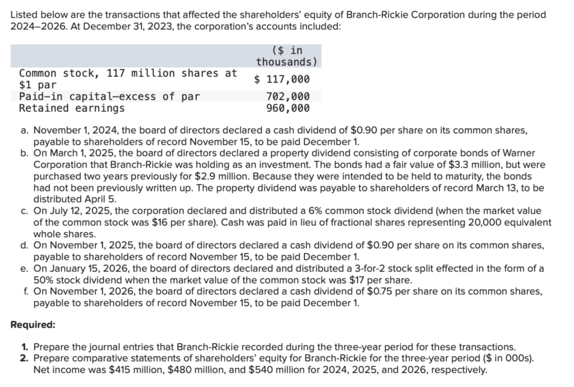 Solved Listed below are the transactions that affected the | Chegg.com