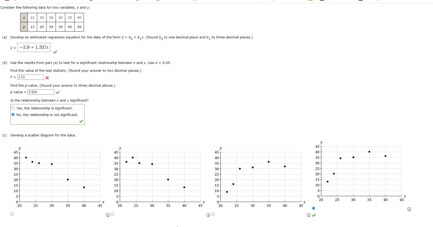 Solved Consider the following data for two variables, x and | Chegg.com