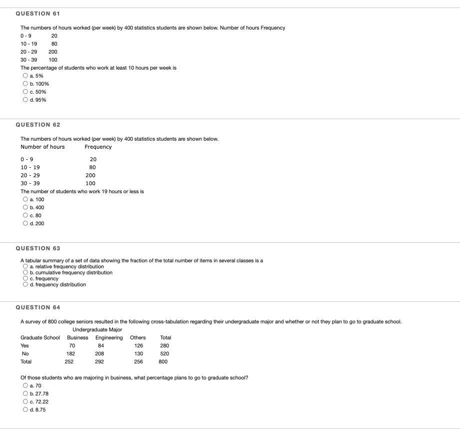 Solved QUESTION 61 The numbers of hours worked (per week) by | Chegg.com