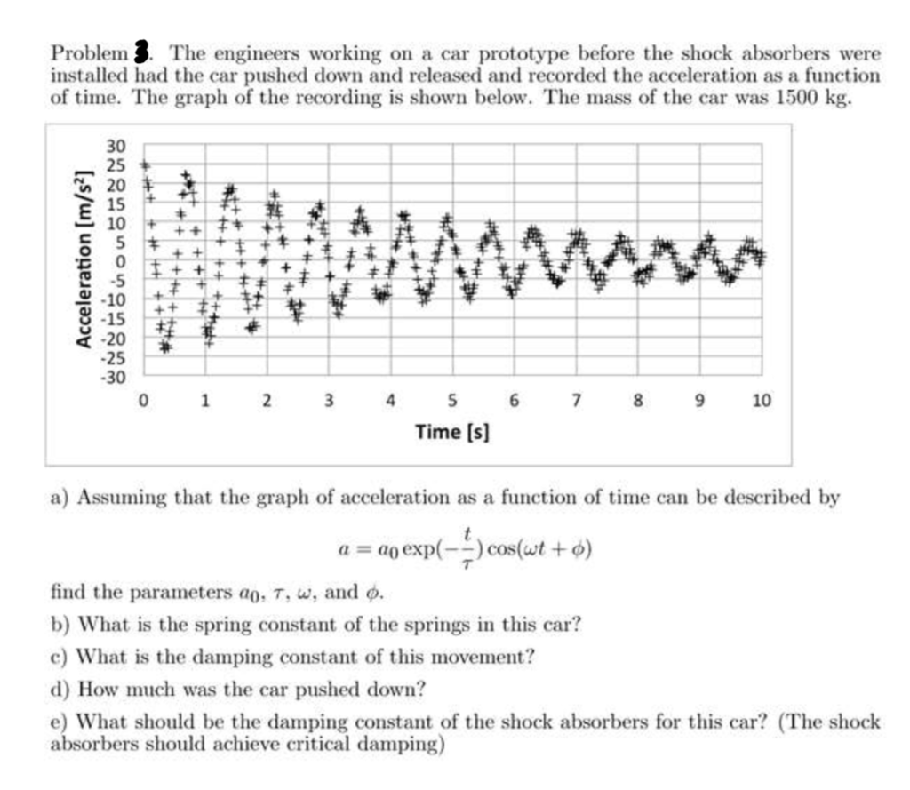 Solved Problem 3. The engineers working on a car prototype | Chegg.com