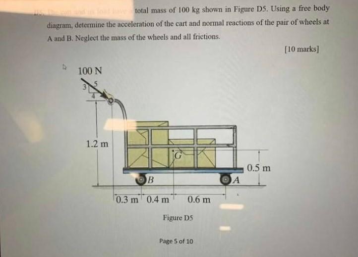 Solved The cart and its load have a total mass of 100kg... | Chegg.com