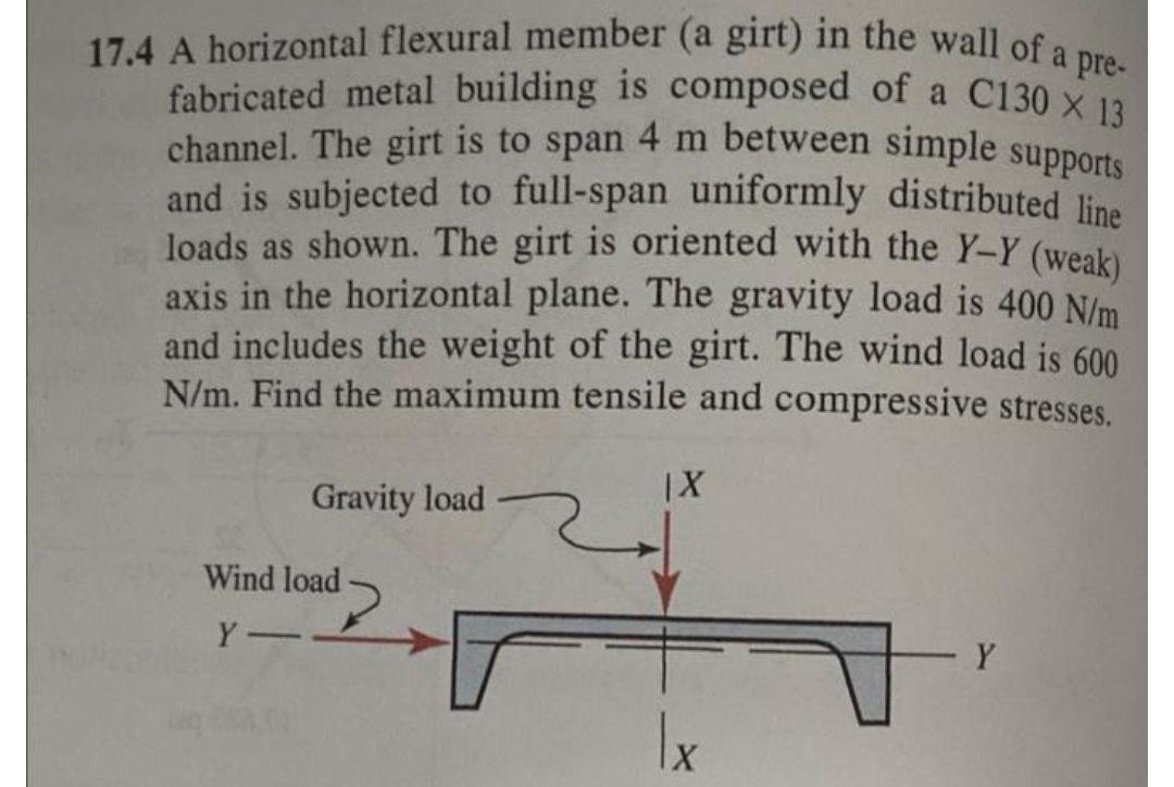 Solved 17.4 A horizontal flexural member (a girt) in the | Chegg.com