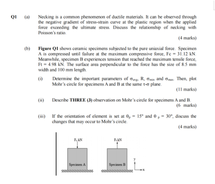 Solved Q1 (a) (b) Necking is a common phenomenon of ductile | Chegg.com