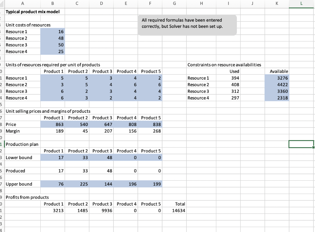 Solved A B с D E F G H 1 J K Typical product mix model All | Chegg.com