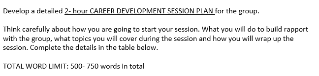 Solved Develop a detailed 2- hour CAREER DEVELOPMENT SESSION | Chegg.com