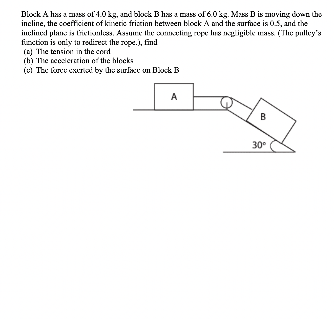 Solved Block A has a mass of 4.0 kg, and block B has a mass | Chegg.com