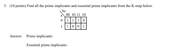 Solved (10 points) Find all the prime implicants and | Chegg.com