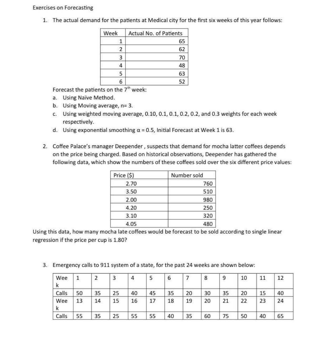 Solved a. Compute the exponentially smoothed forecast of | Chegg.com